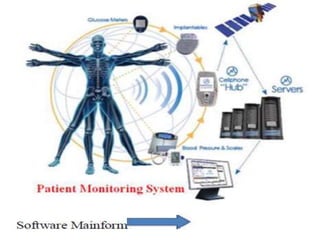 NewtrendsinmedicalsurgicalNursingSalwaHagag.ppt