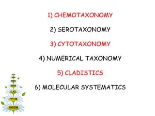 NEW TRENDS IN TAXONOMY.pptx
