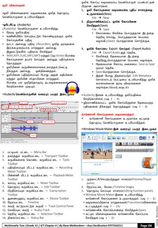 பல்லூடகம் Multimedia GRADE 11 CHAPTER 4 | PDF