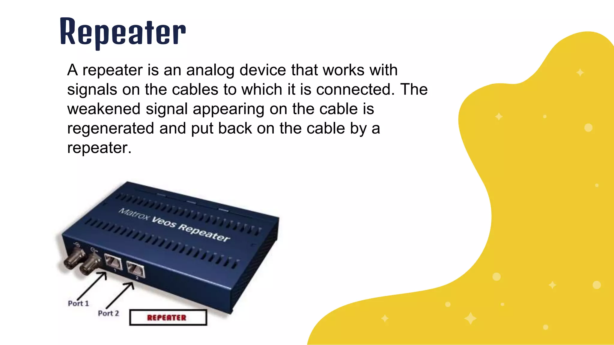 Presentation on Network Devices for Class 12 | PPTX