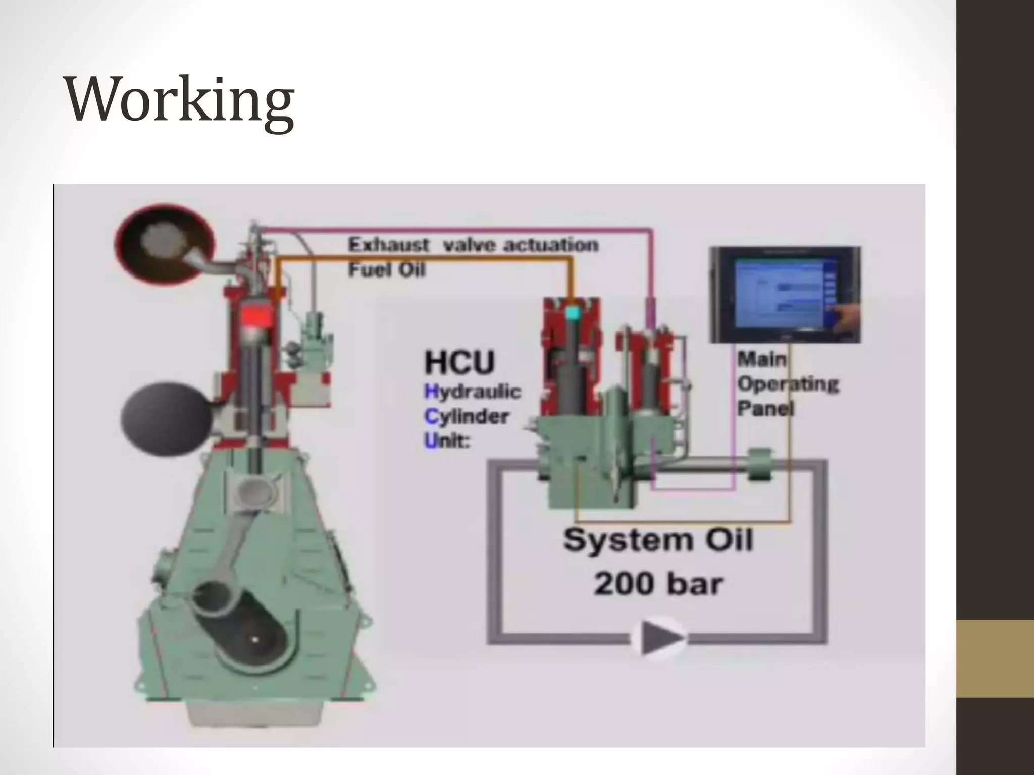 New two stroke engine | PPTX