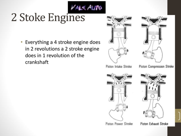 New two stroke engine | PPTX
