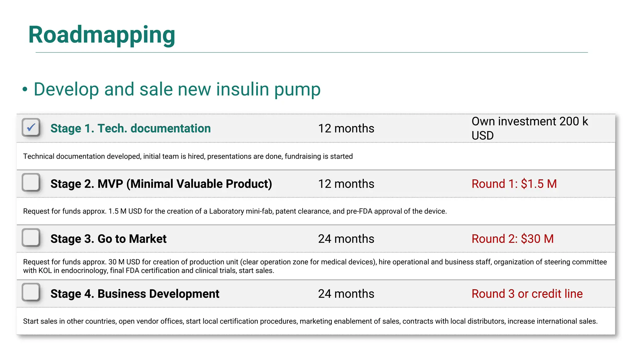 Innovative insulin patch pump U-Pump with AI | PDF