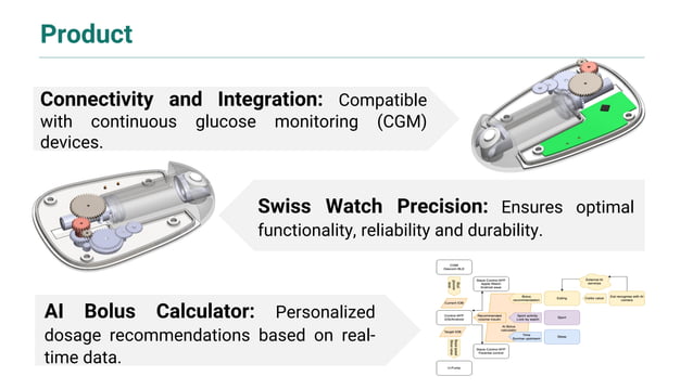 Innovative insulin patch pump U-Pump with AI | PPT