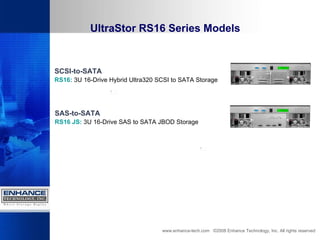 New Ultra Stor Raid.Ae