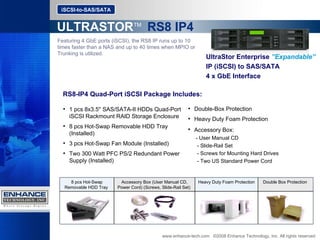 New Ultra Stor Raid.Ae