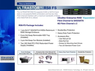 New Ultra Stor Raid.Ae