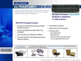 New Ultra Stor Raid.Ae