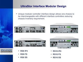 New Ultra Stor Raid.Ae
