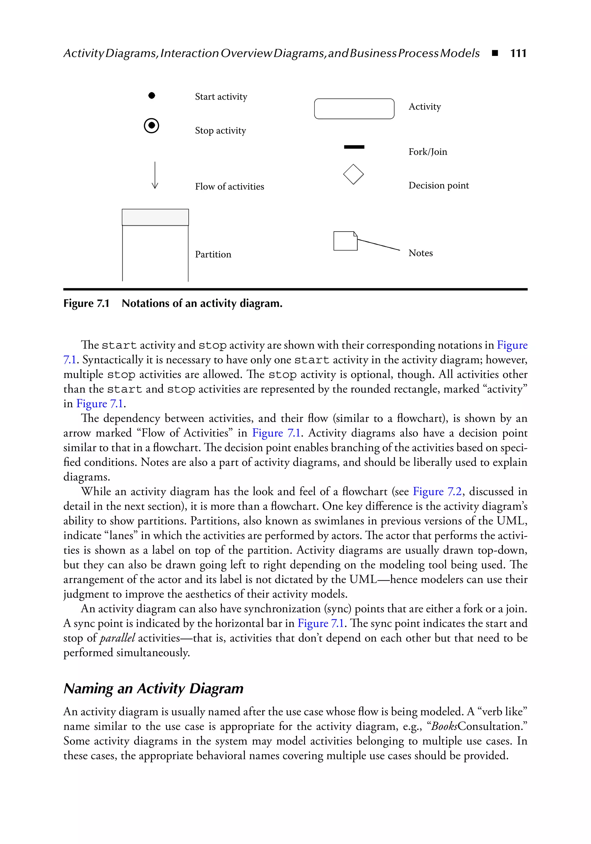 software engineering with uml- activity diagram | PDF