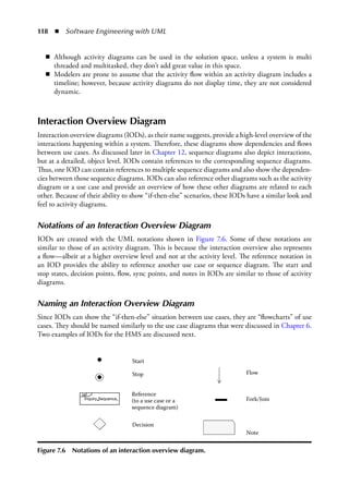 software engineering with uml- activity diagram | PDF
