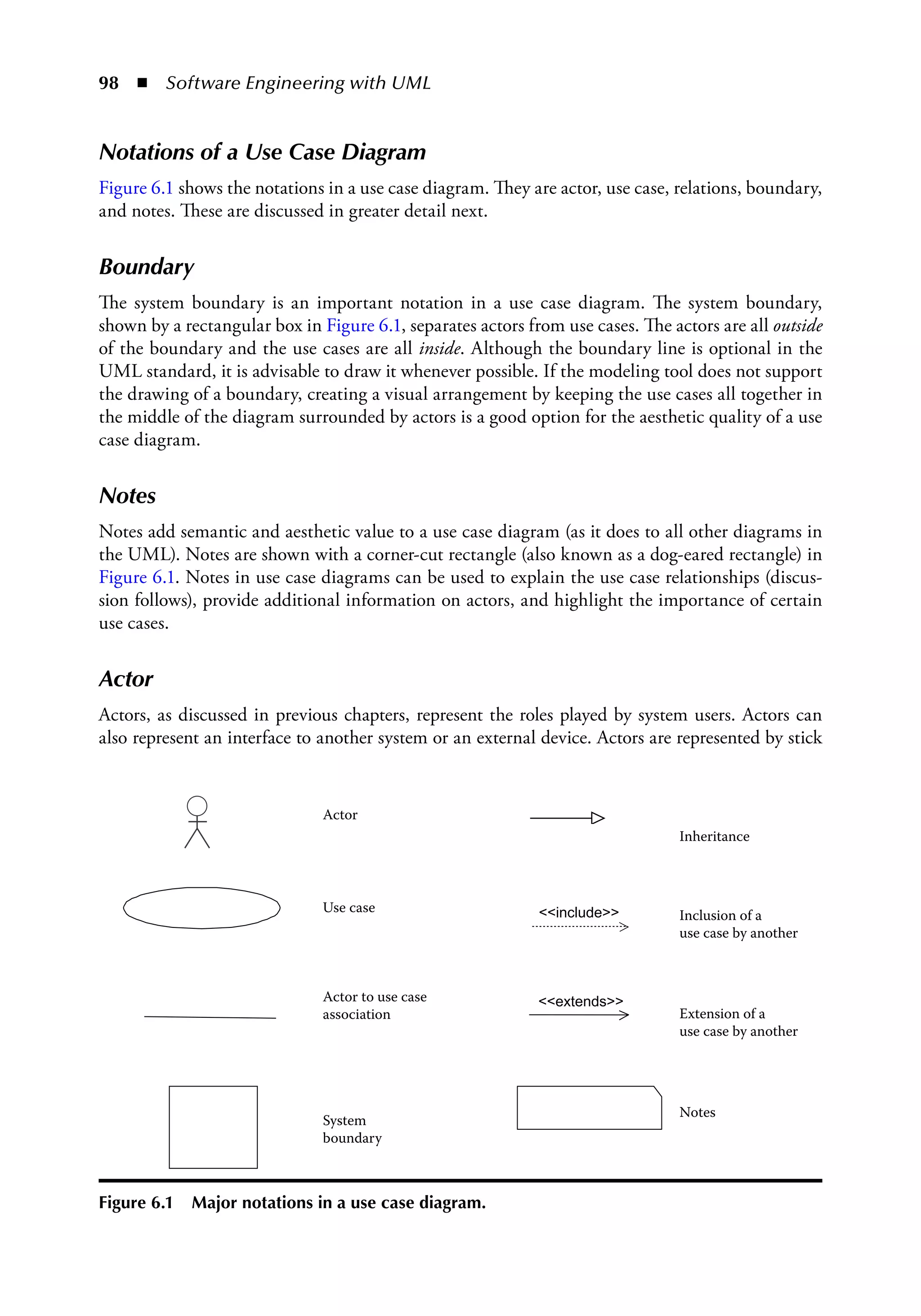 use case diagram | PDF