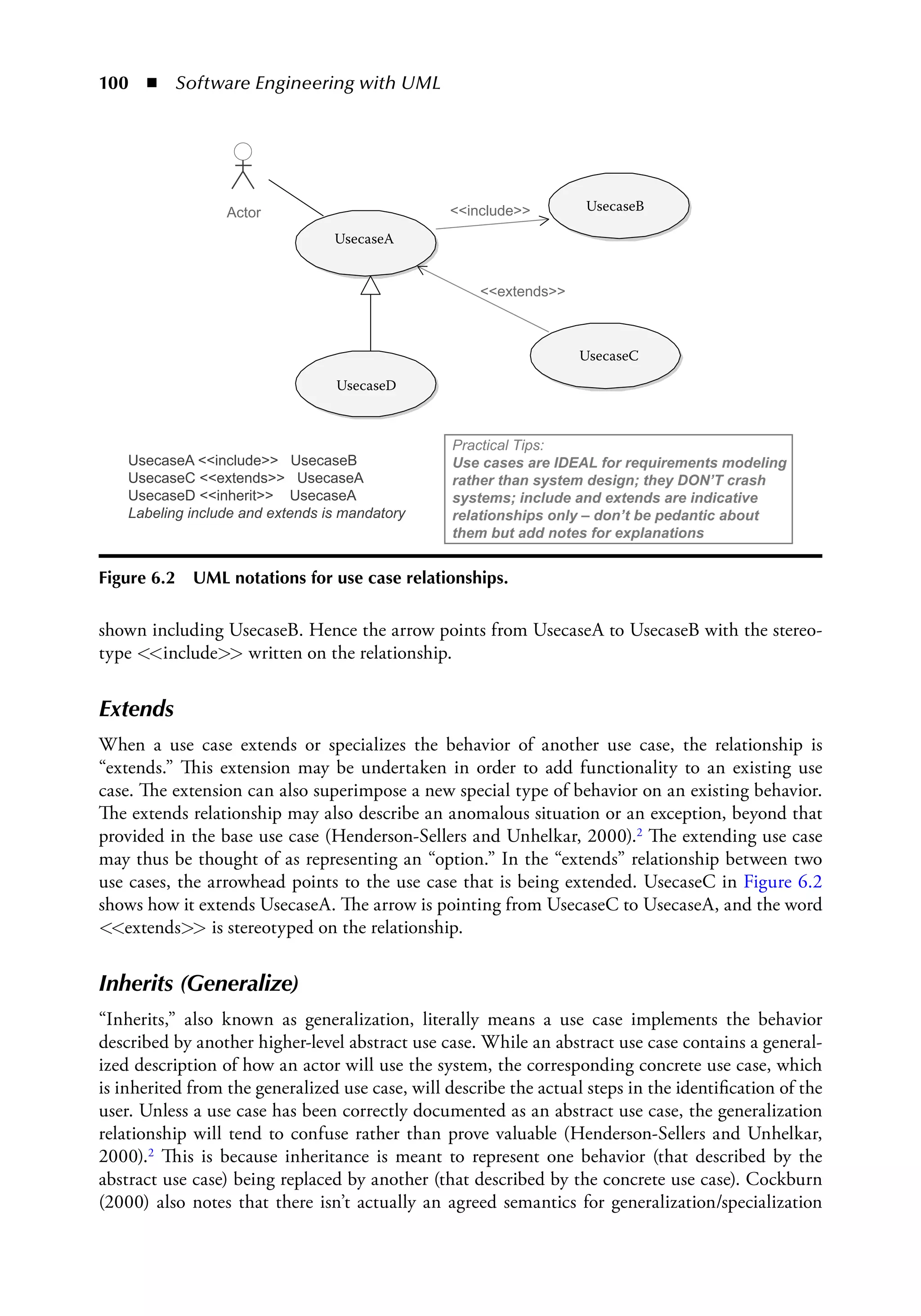 use case diagram | PDF | Computing | Technology & Computing