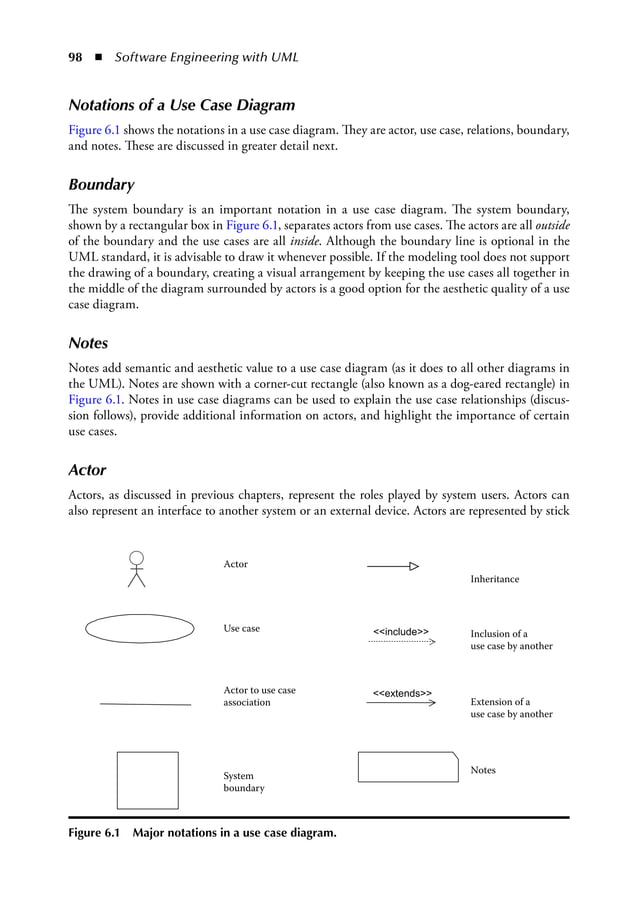 use case diagram | PDF