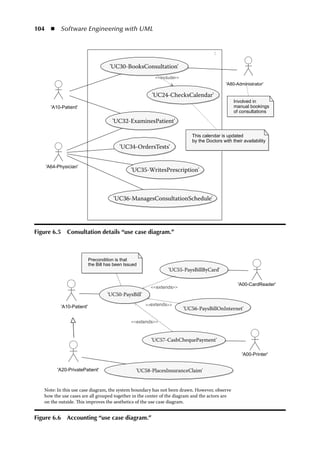 use case diagram | PDF | Computing | Technology & Computing