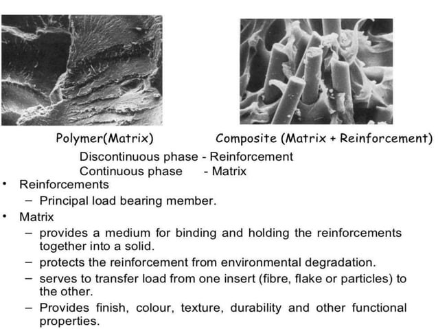 New Unit 2 Polymer Matrix Composite.pptx