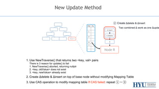 Bw-Tree Update Implementation | PPT