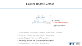 Bw-Tree Update Implementation | PPT