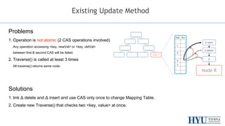 Bw-Tree Update Implementation | PPTX