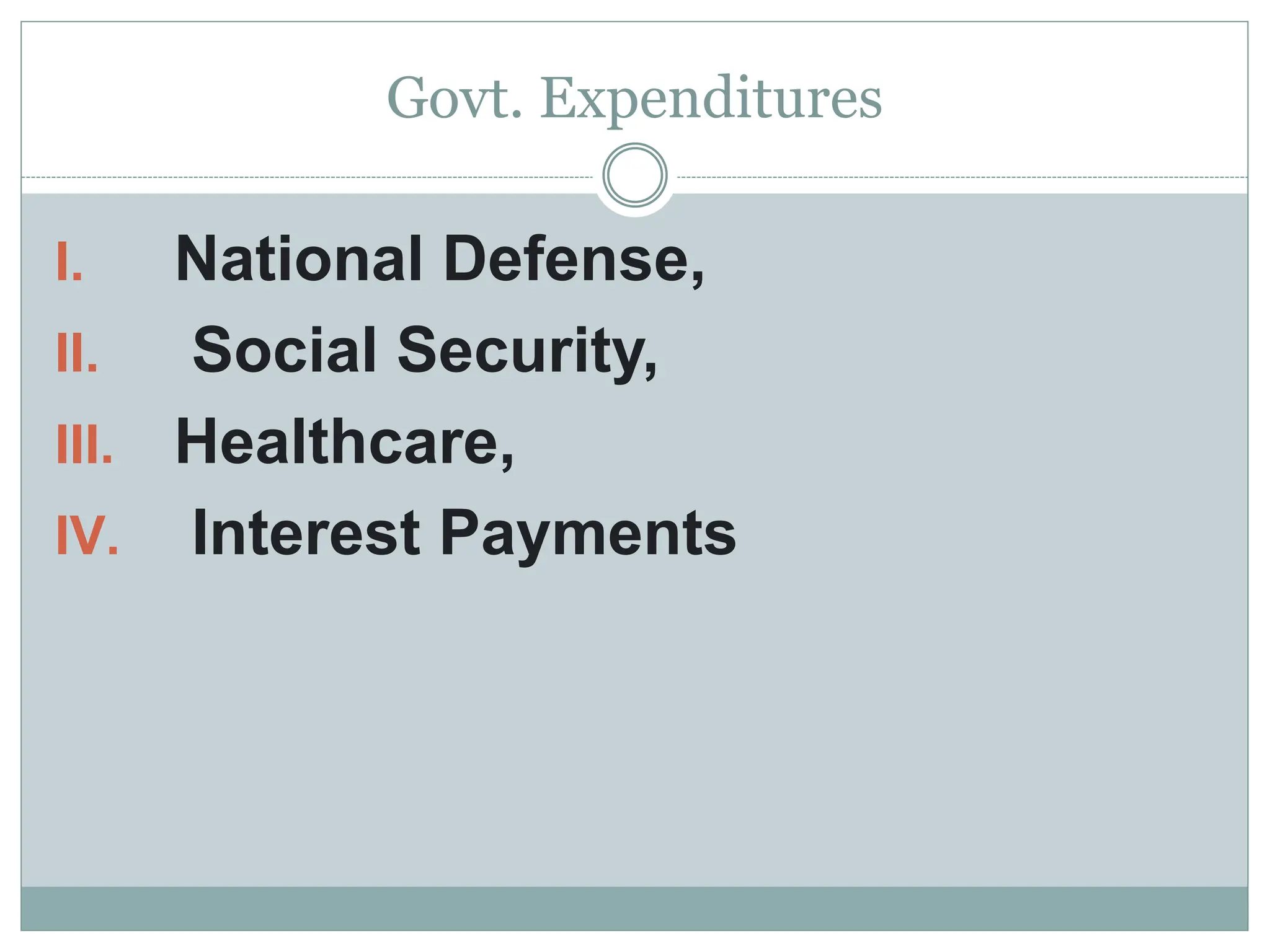 New updated Public Financial Management Rules.pptx