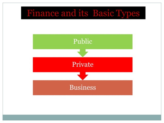 New updated Public Financial Management Rules.pptx