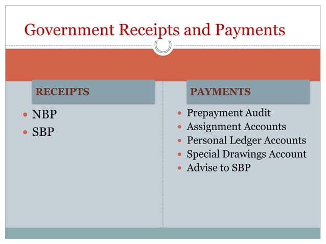 New updated Public Financial Management Rules.pptx