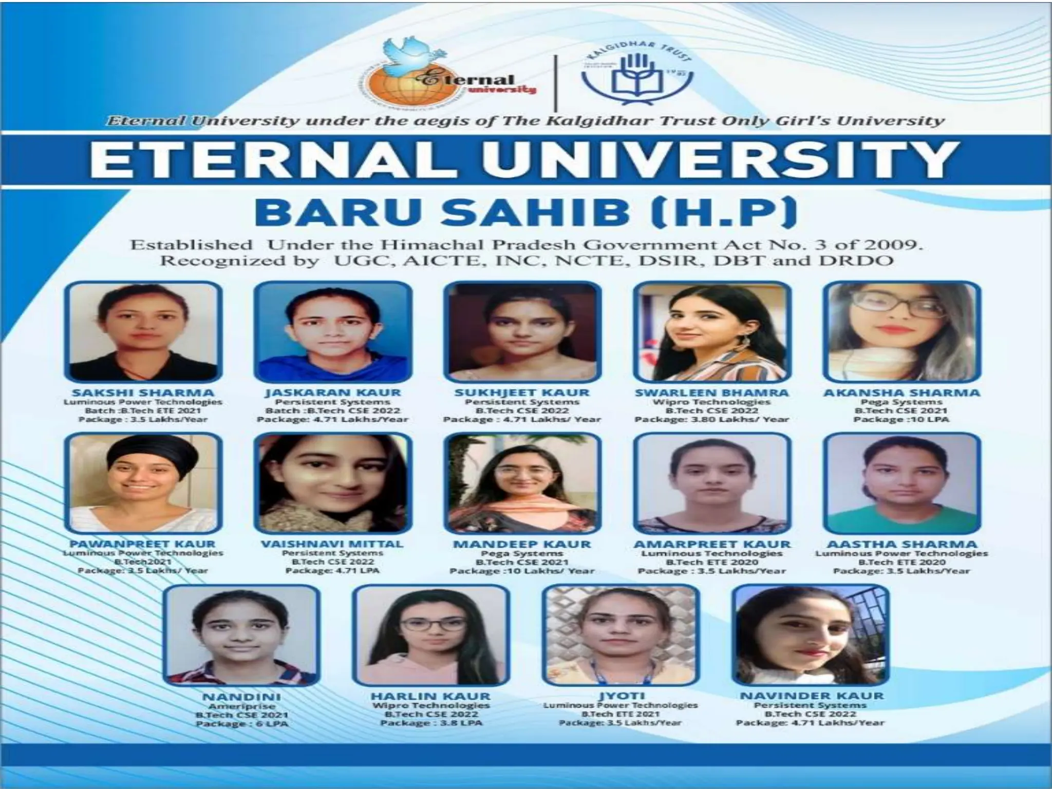 Eternal University, Baru Sahib H.P PPT admissions | PPT