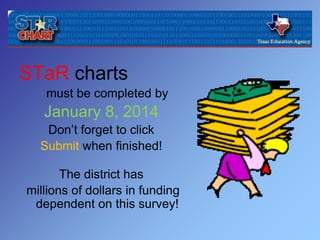 New (updated) star chart | PPT