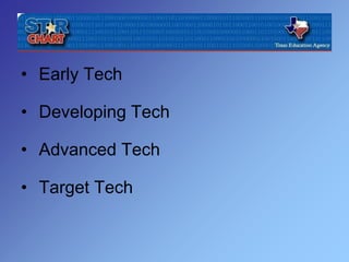 New (updated) star chart | PPT