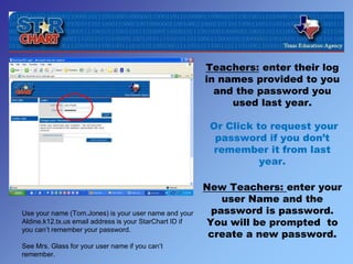 New (updated) star chart | PPT