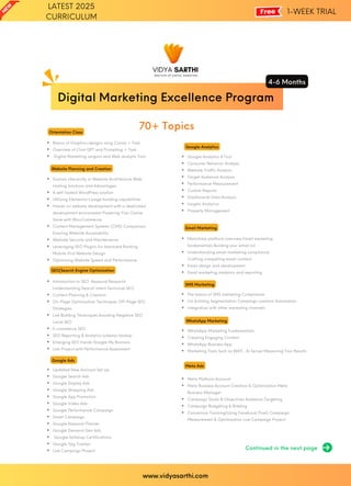 What is Digital Marketing? Here's Everything You Need To Know | PDF