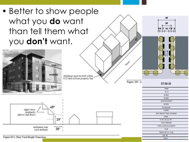 The New Urbanism: Design Principles for Vibrant Communities