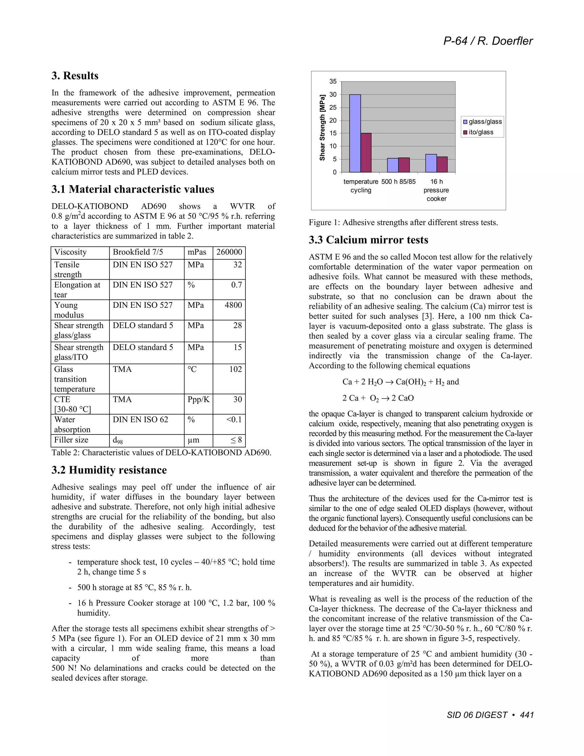 New uv curing oled encapsulation adhesive with low water | PDF