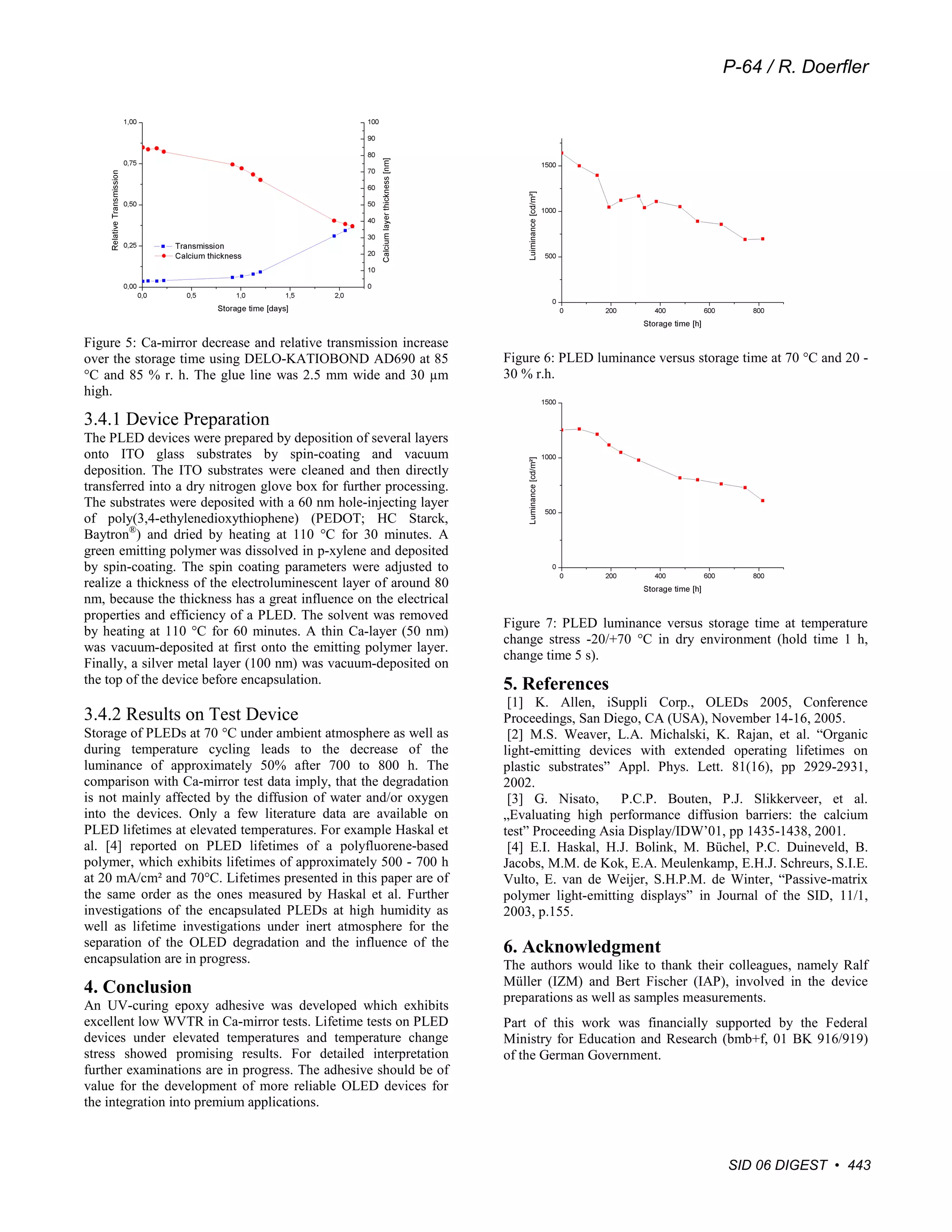 New uv curing oled encapsulation adhesive with low water | PDF