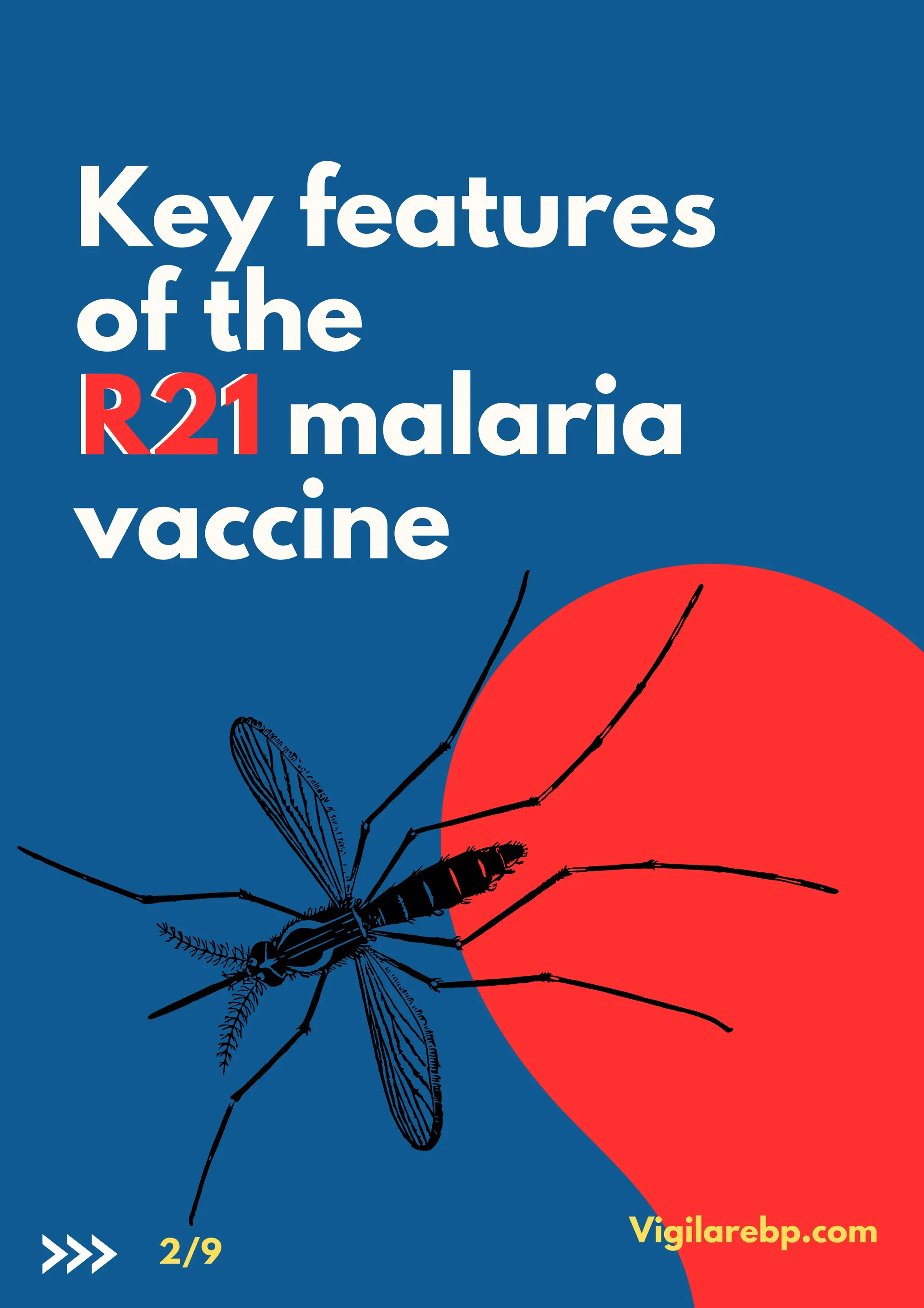 R21 Malaria Vaccine | PDF