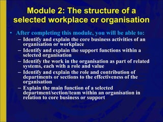 NCV 3 New Venture Creation Hands-On Support Slide Show - Module 2 | PPT