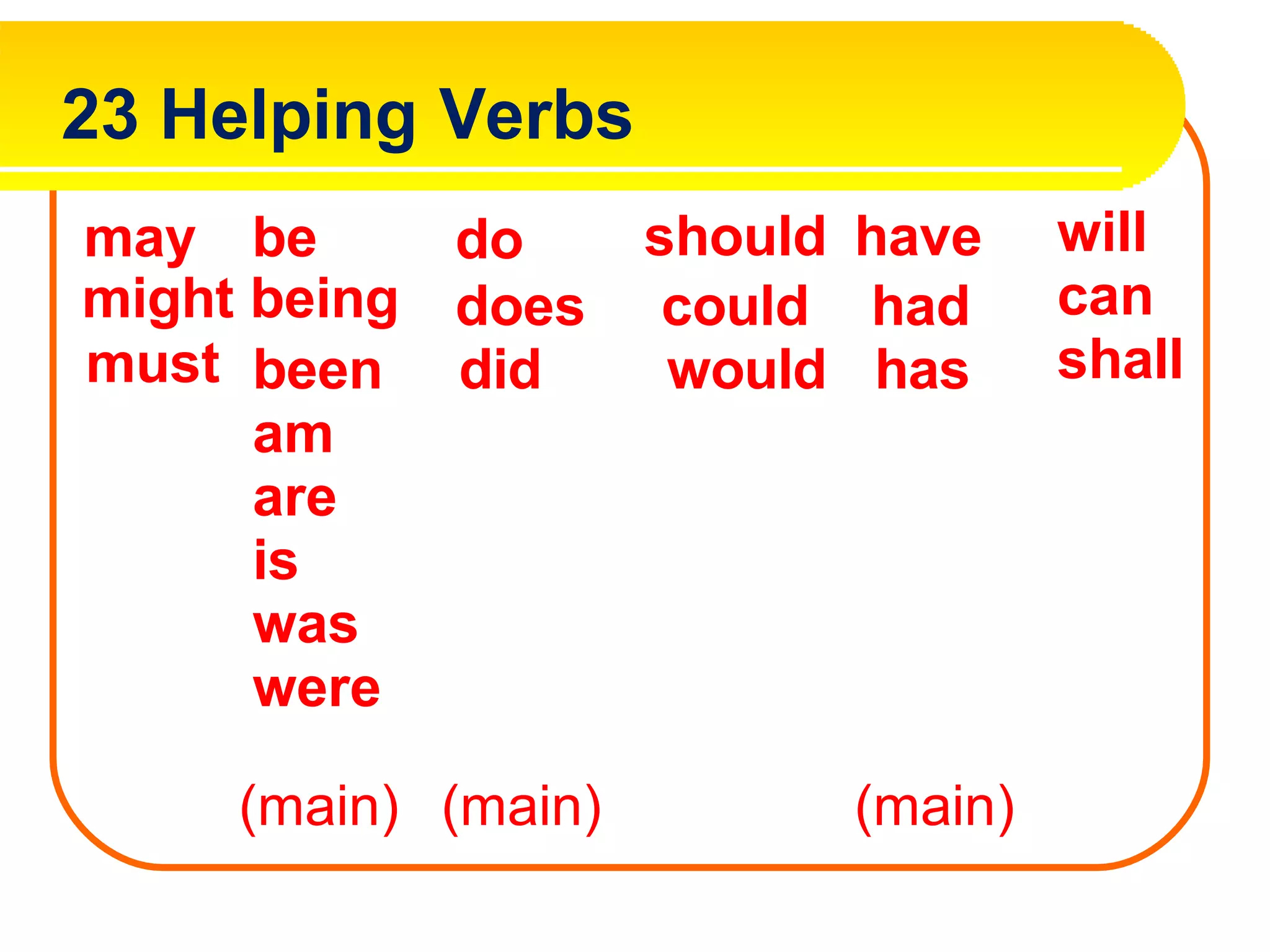 NEW VERBS.pptx