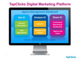 Introducing TapClicks TapAnalytics | PPTX
