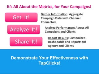 Introducing TapClicks TapAnalytics | PPTX