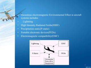 RISK ANALYSIS OF ELECTROMAGNETIC ENVIRONMENTAL EFFECTS IN AIRCRAFT ...