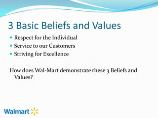 Newwalmart | PPT