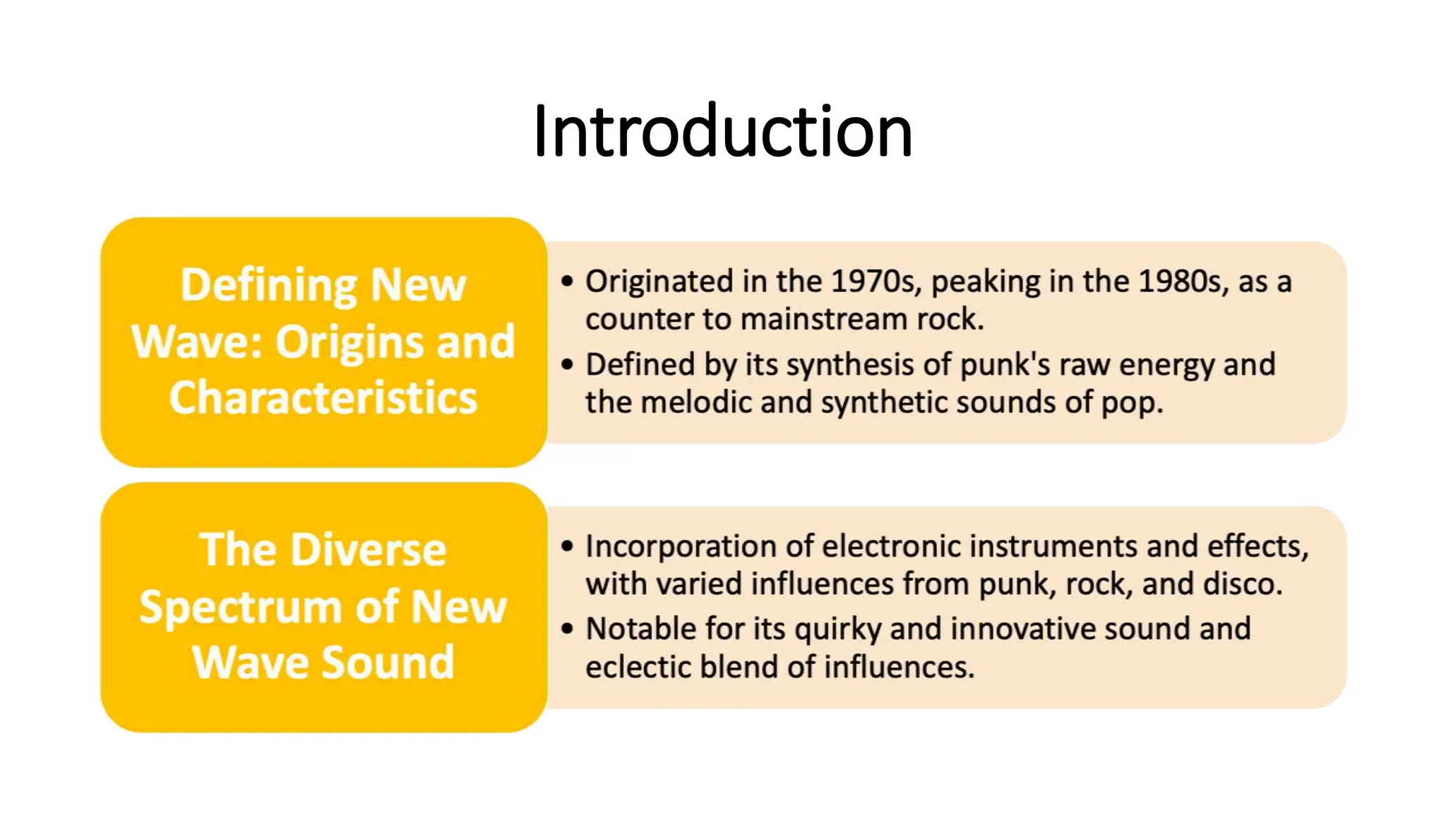NEW WAVE PPT.ppt