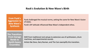 NEW WAVE PPT.ppt