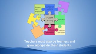 New Ways of Learning | PDF