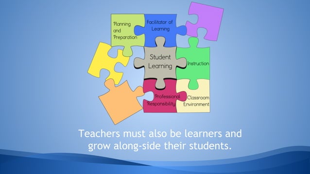 New Ways of Learning | PDF