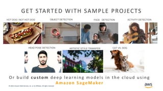 New way to learn Machine Learning with AWS DeepLens & Daniel ZivKovic | PDF