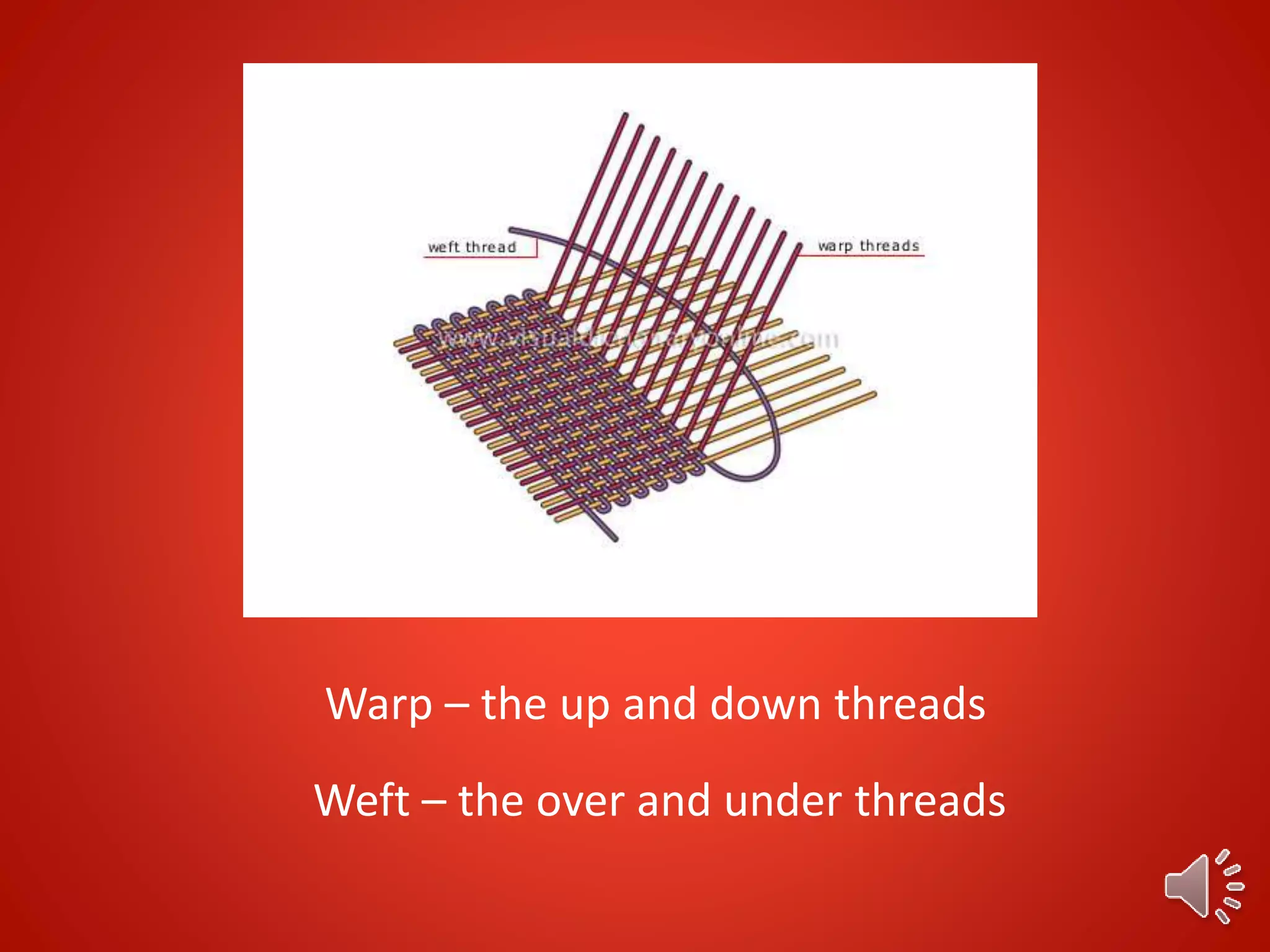New weaving ppt | PPTX