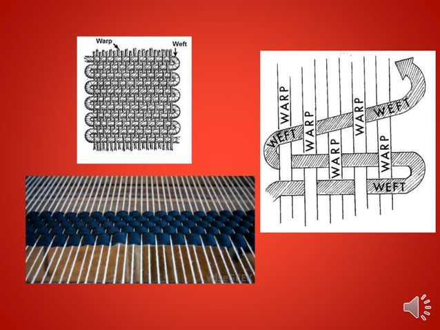 New weaving ppt | PPTX