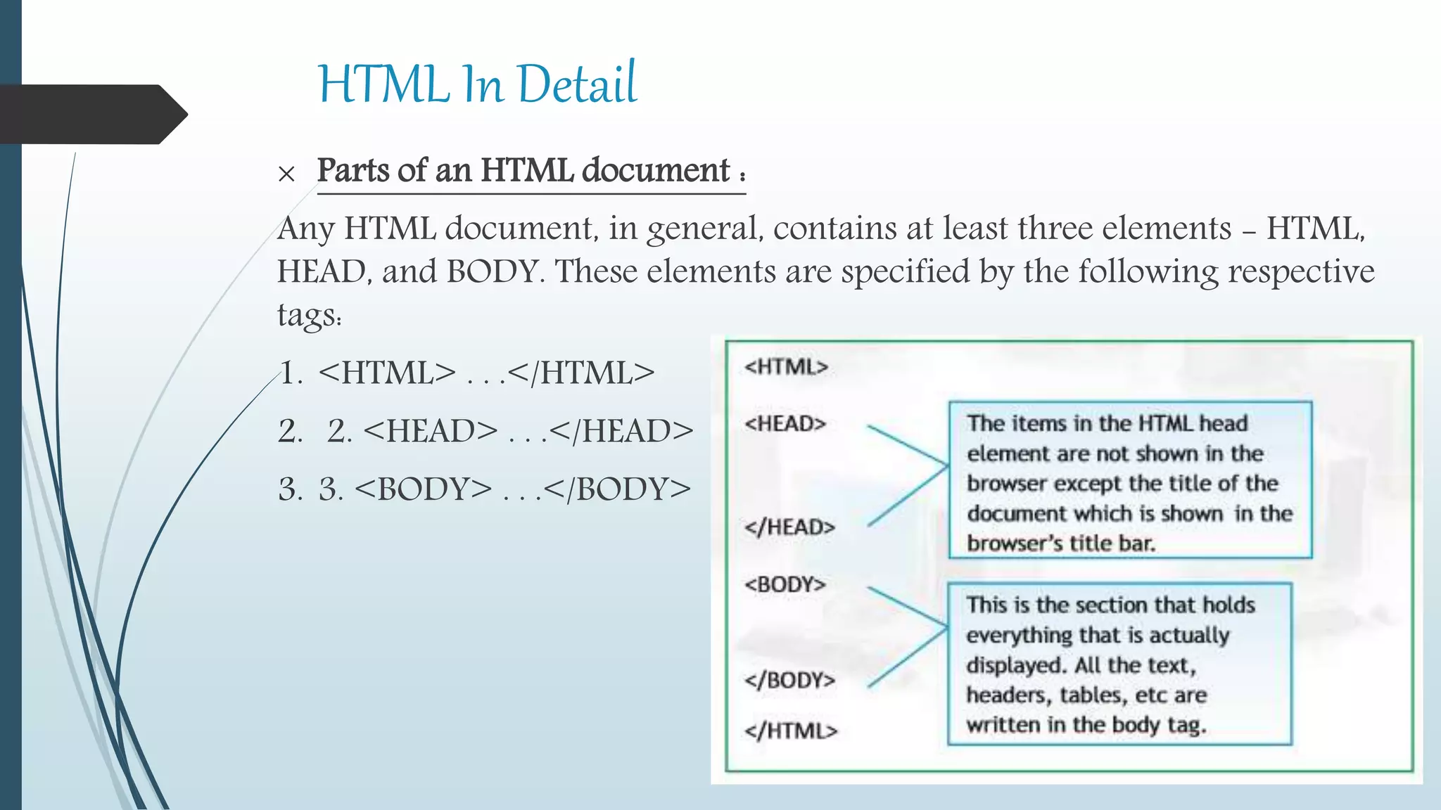 Web Application and HTML Summary | PPTX