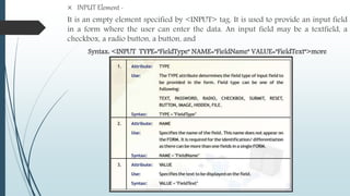 Web Application and HTML Summary | PPTX